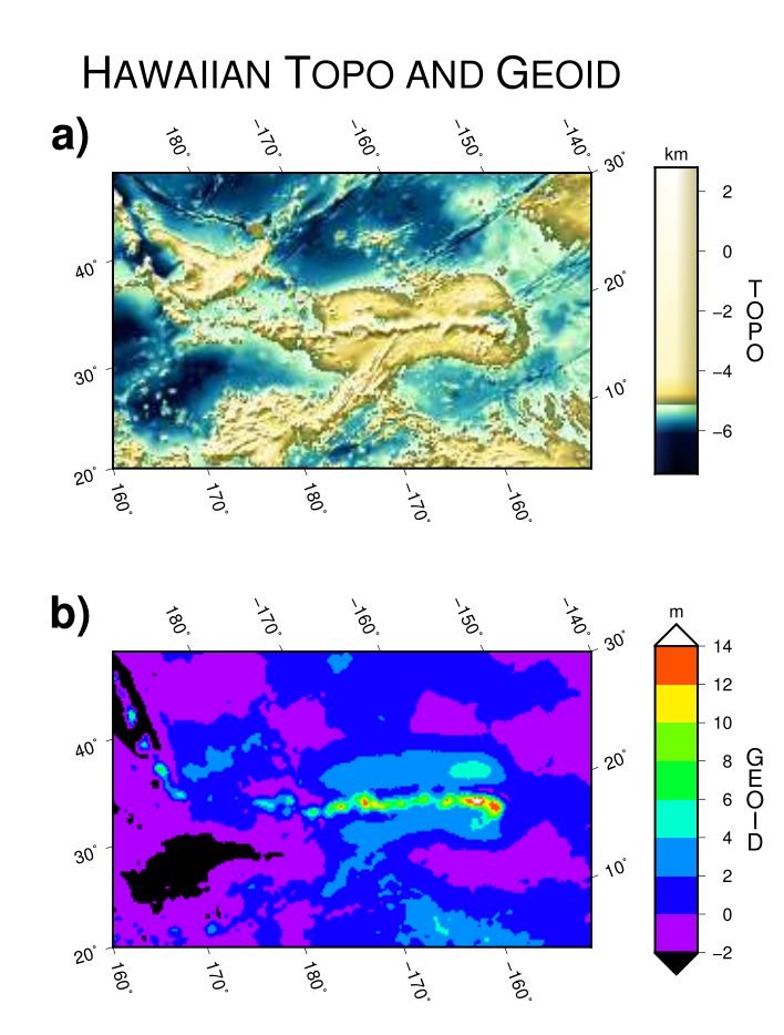 GMT脚本之Topo和Geoid - OSSR